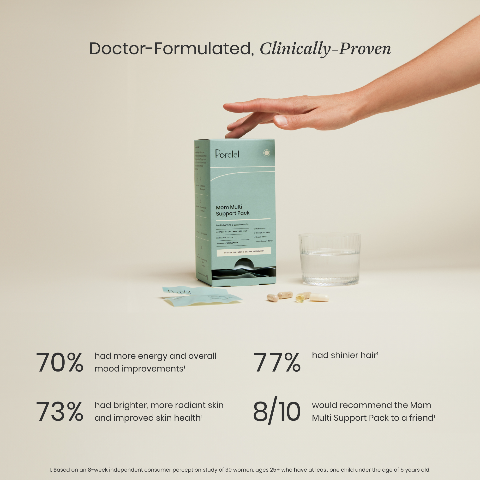 Mom Multi Support Pack – Perelel