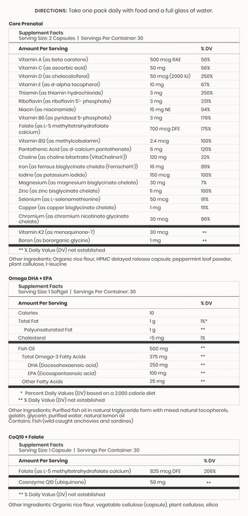 Fertility Vitamins - Conception Support Pack* | Perelel Health