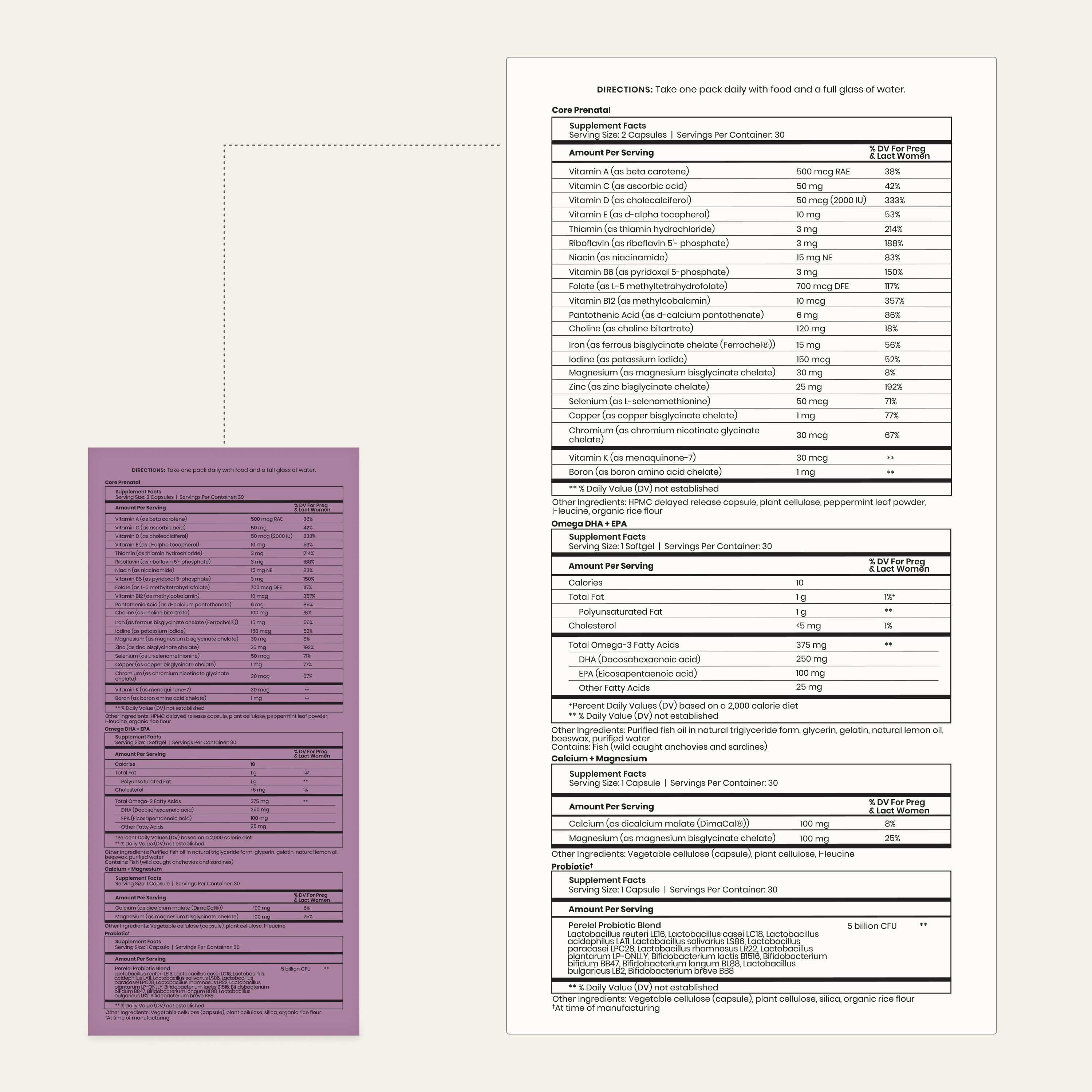Third Trimester Prenatal Vitamin Pack – Perelel